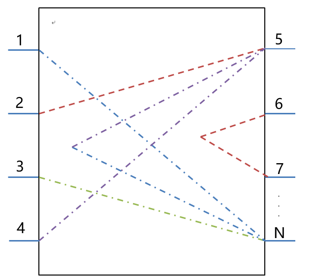 How Mems Matrix Optical Switches Power Dynamic Reconfiguration In Ocs